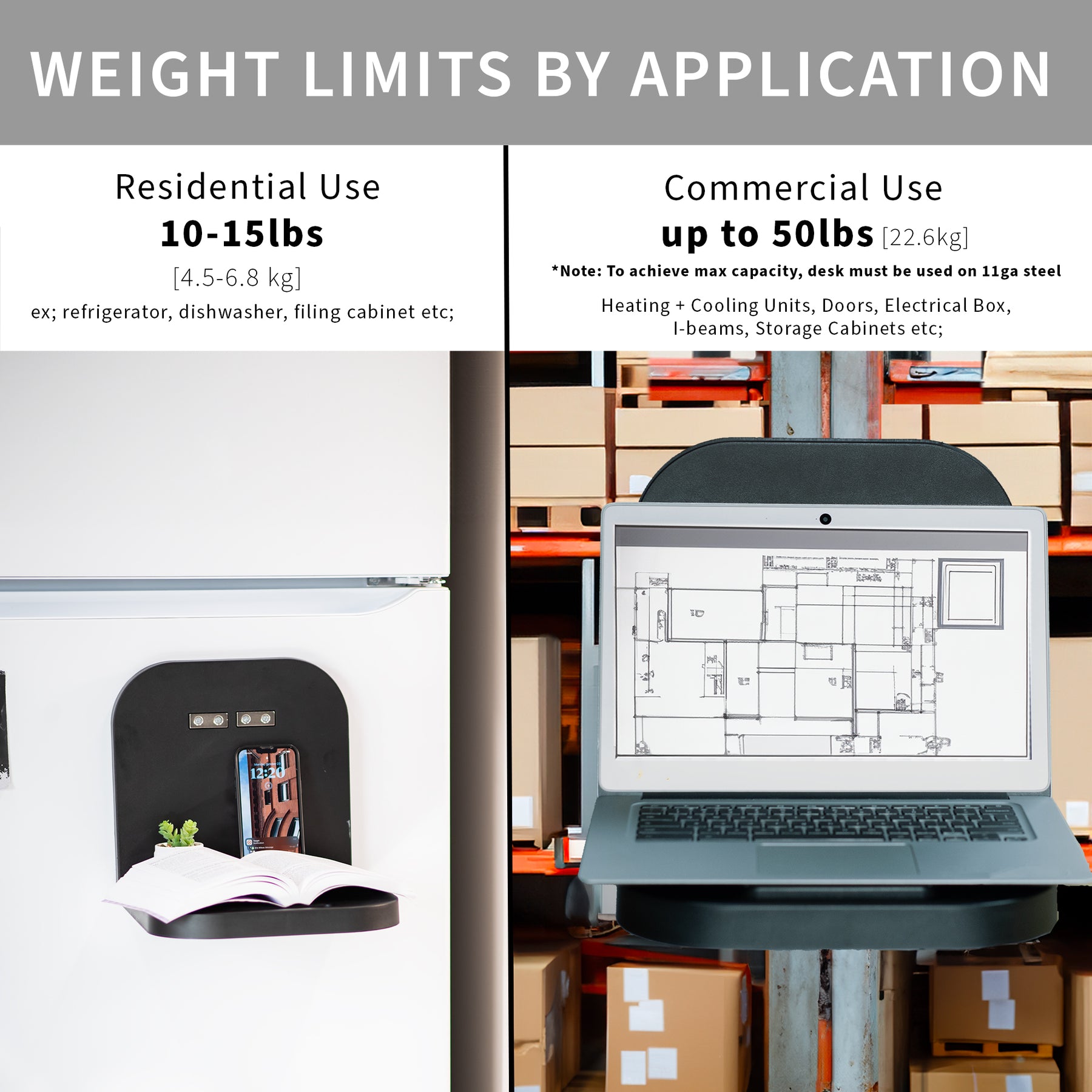 12" x 13" Magnetic Workstation – VIVO - desk solutions, screen mounting ...