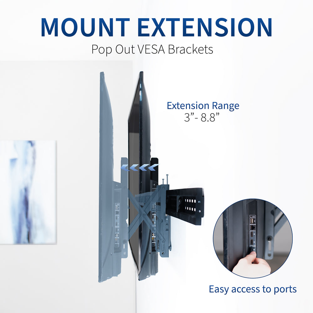 Pop-Out 2x2 Video Wall Mounts for 37” to 65” TVs – VIVO - desk ...